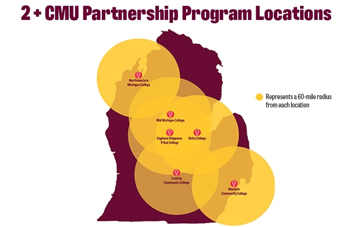 Off-campus Teacher Education Programs | Teacher and Special Education ...