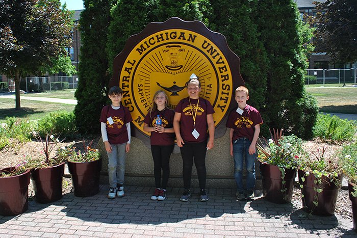 Museum Resources for Educators | Museum of Cultural and Natural History ...