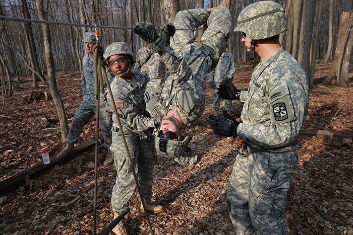 Field Leaders Reaction Course | Military Science and Leadership ...