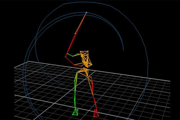 Motion Analysis Center | College of Health Professions