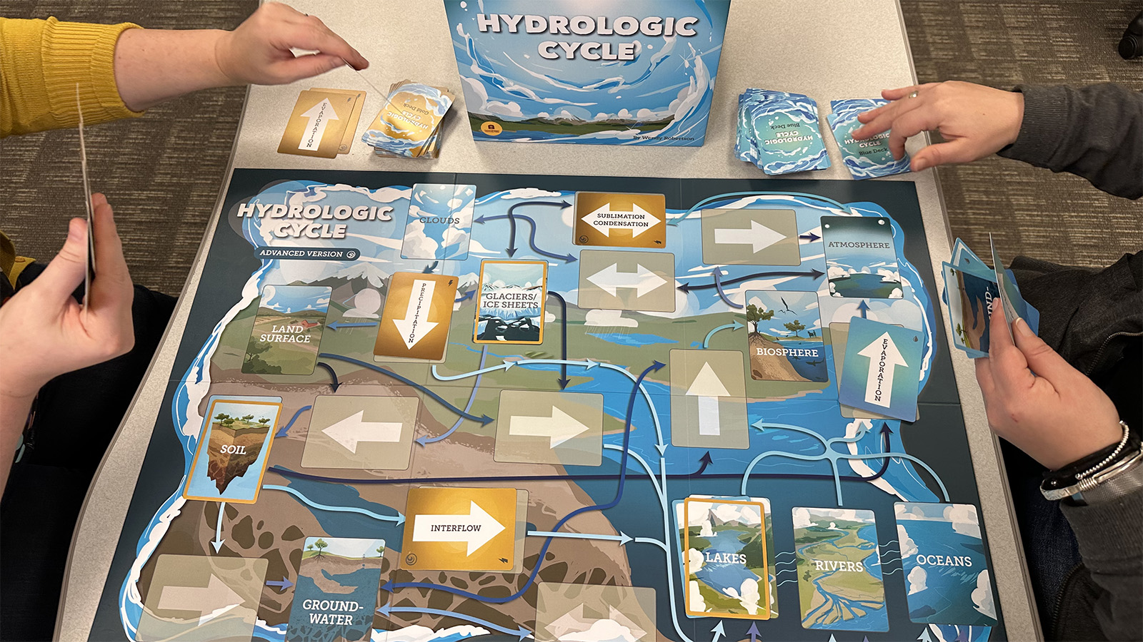 Following water’s journey through a hand of cards